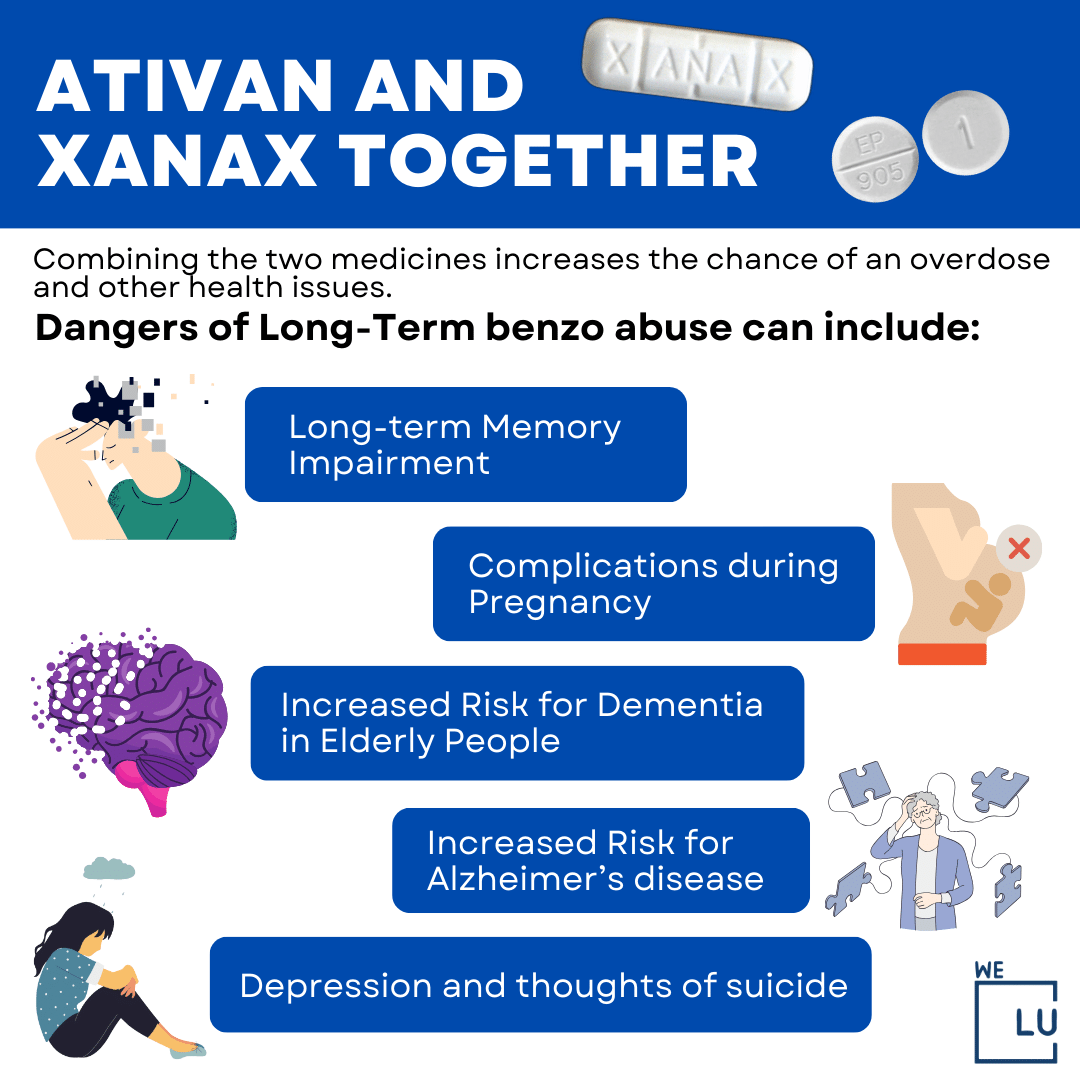 Ativan vs Xanax, 1st Class Substance Abuse Rehab in Texas