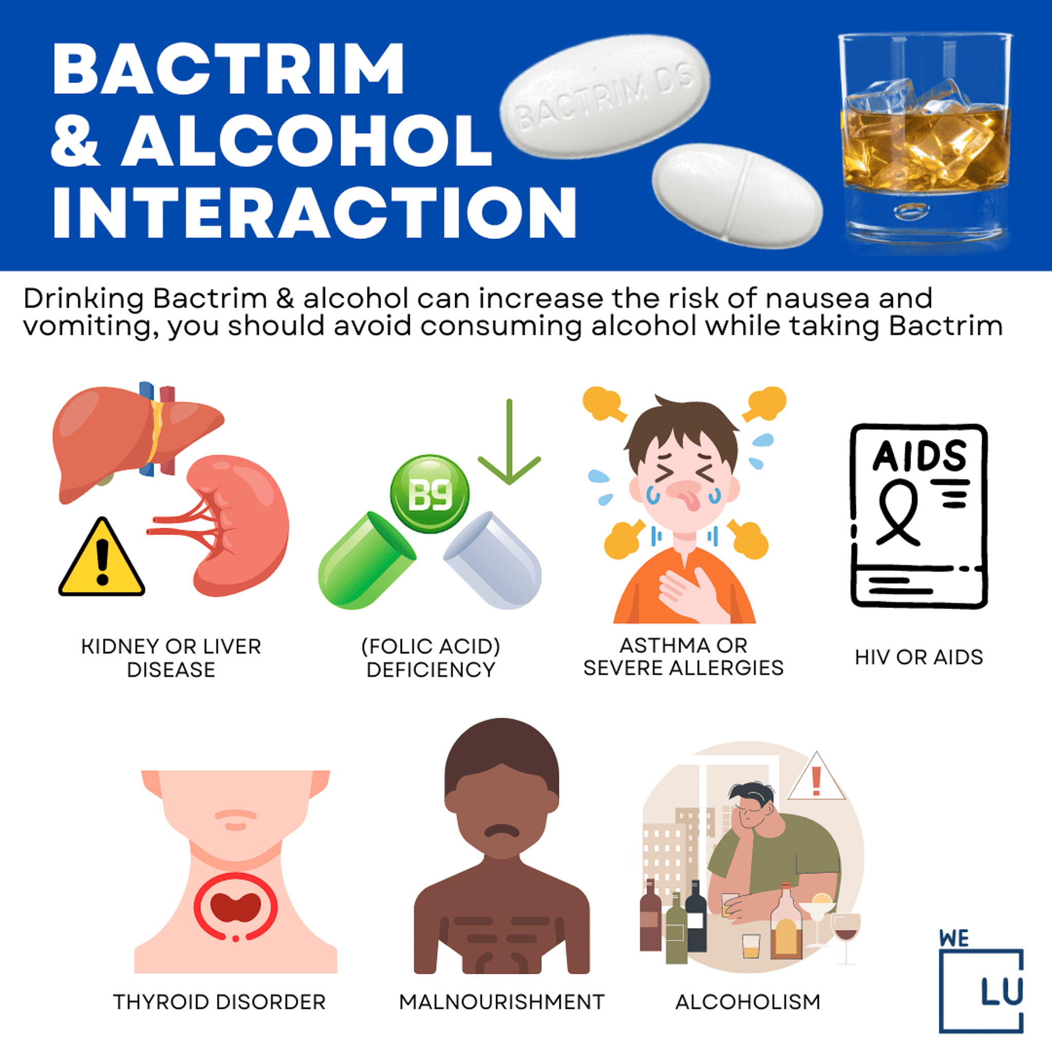 Bactrim and Alcohol | We Level Up Texas