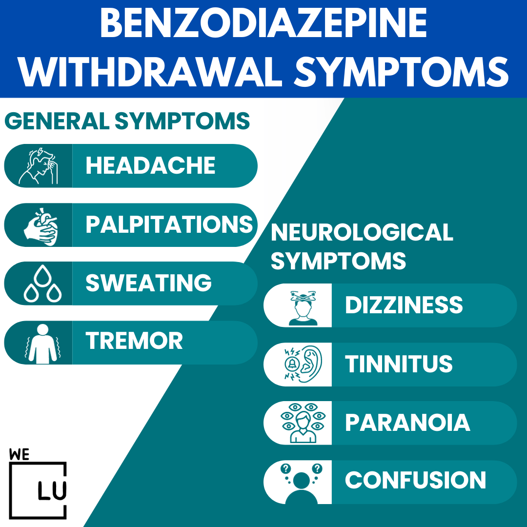 Benzo Detox | We Level Up Texas