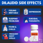 Dilaudid Detox | We Level Up Texas