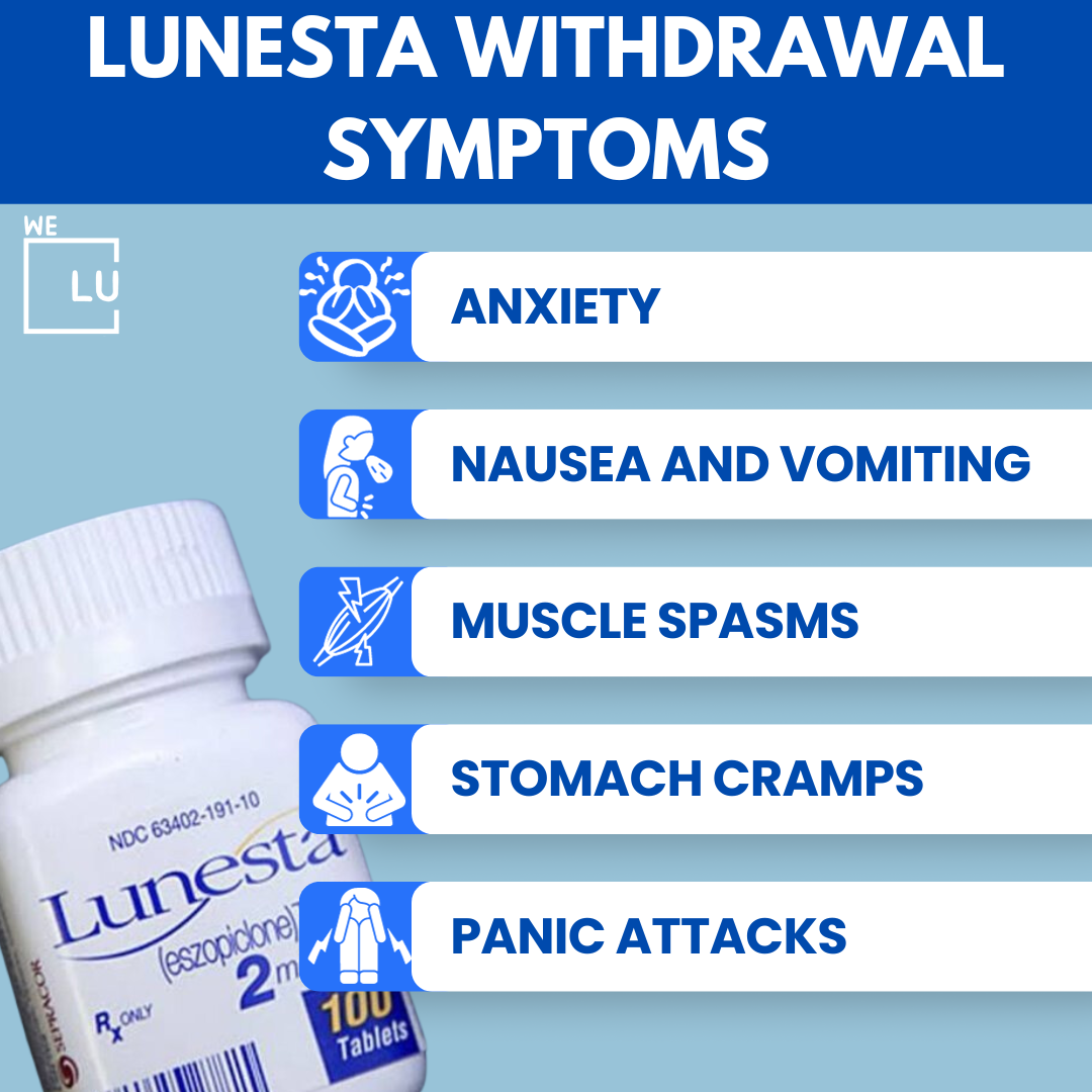 Lunesta Detox | We Level Up Texas