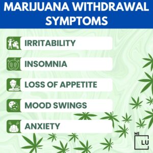 Marijuana Detox | We Level Up Texas