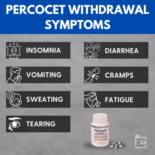 Percocet Withdrawal Symptoms | We Level Up Texas