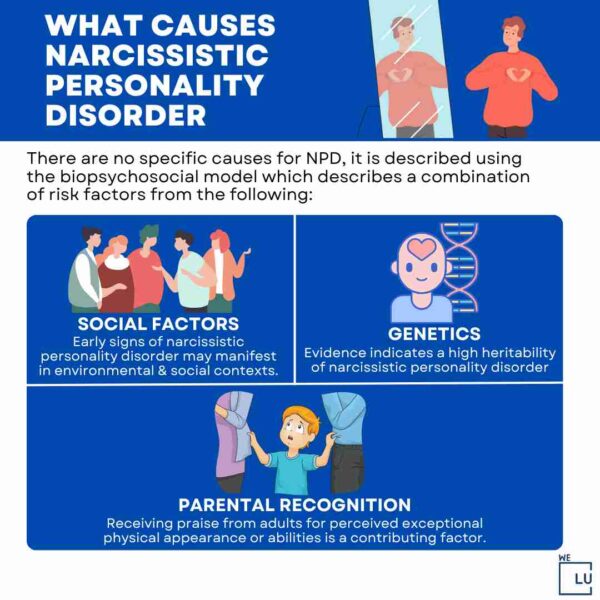 Narcissistic Personality Disorder Treatment & Alarming Signs
