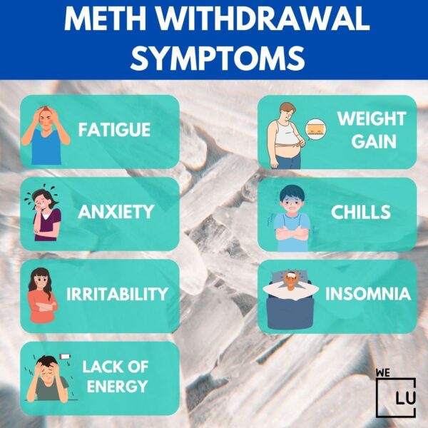 Meth Detox | We Level Up Texas