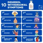 Demerol Detox | We Level Up Texas