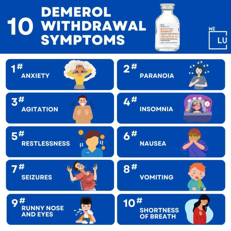 Demerol Detox | We Level Up Texas