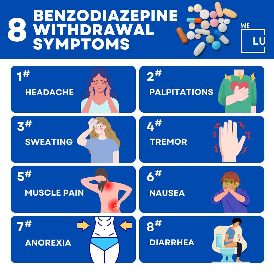 Benzo Detox | We Level Up Texas