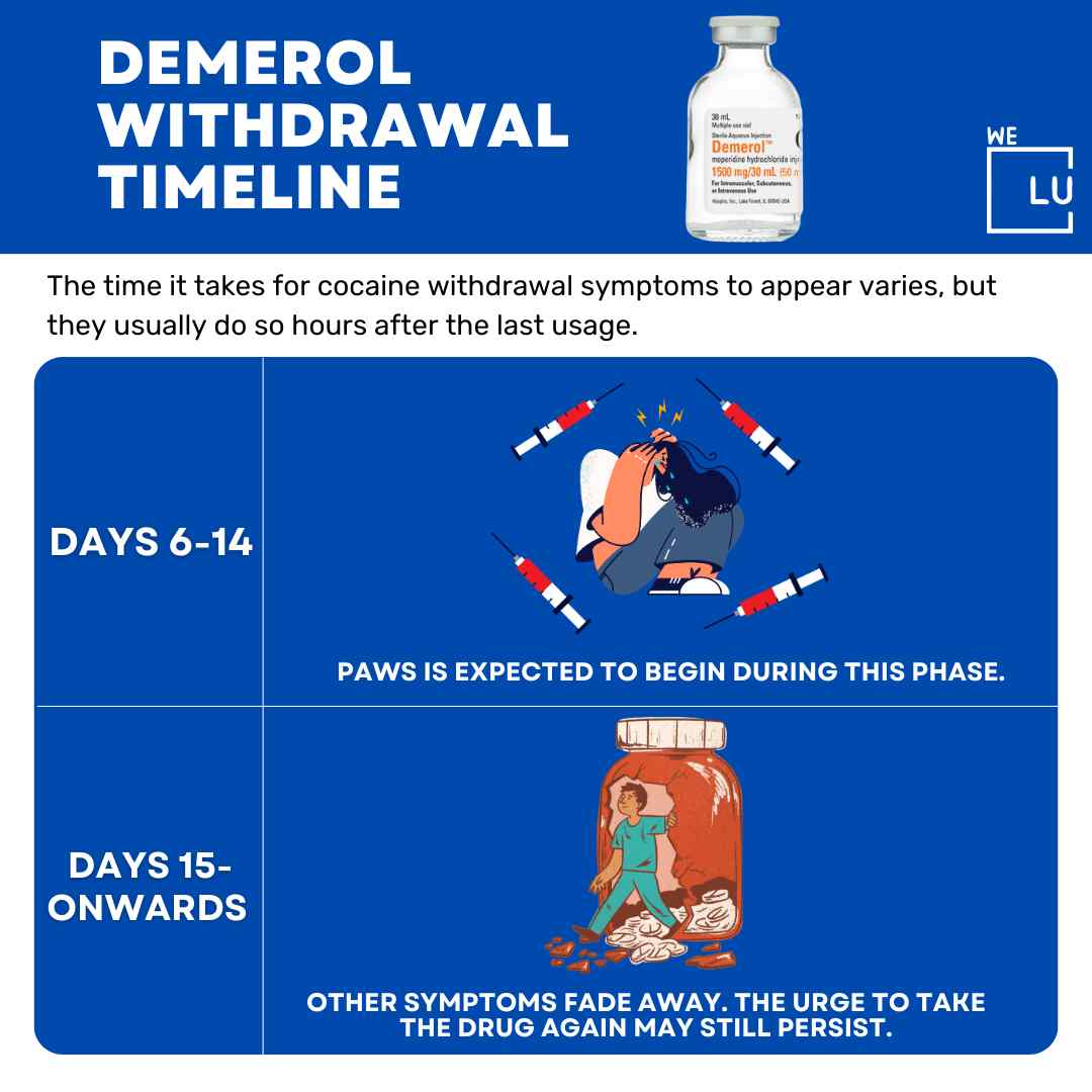 Demerol Detox Texas: Safe Opioid Detox Care