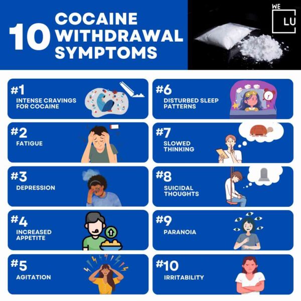 Cocaine Addiction Treatment | We Level Up Texas