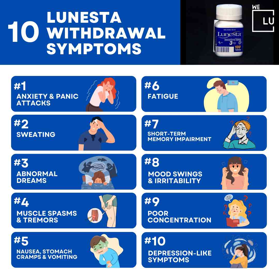 Lunesta Detox | We Level Up Texas