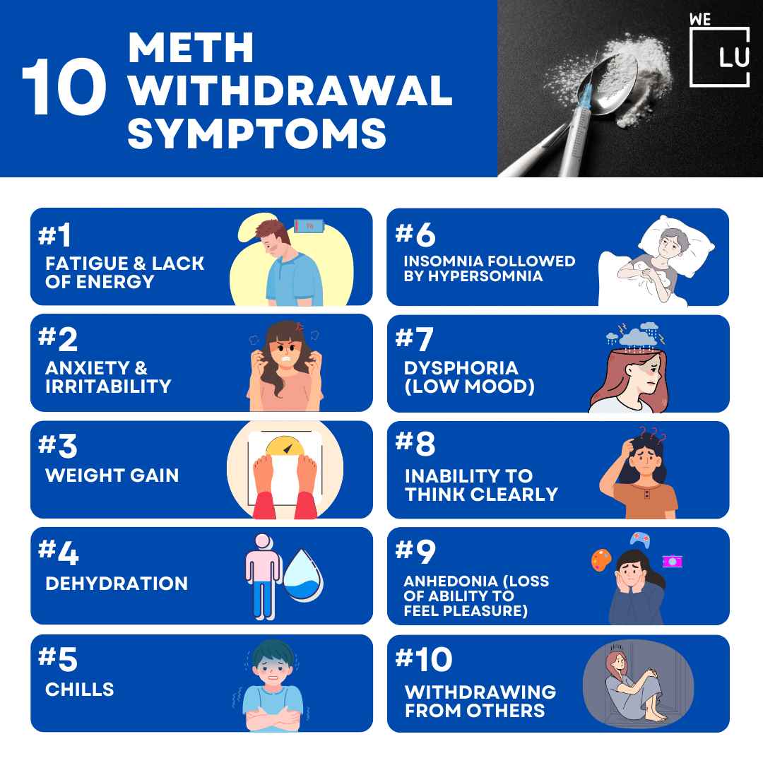 Meth Detox Texas: Safe Medical Detox Care