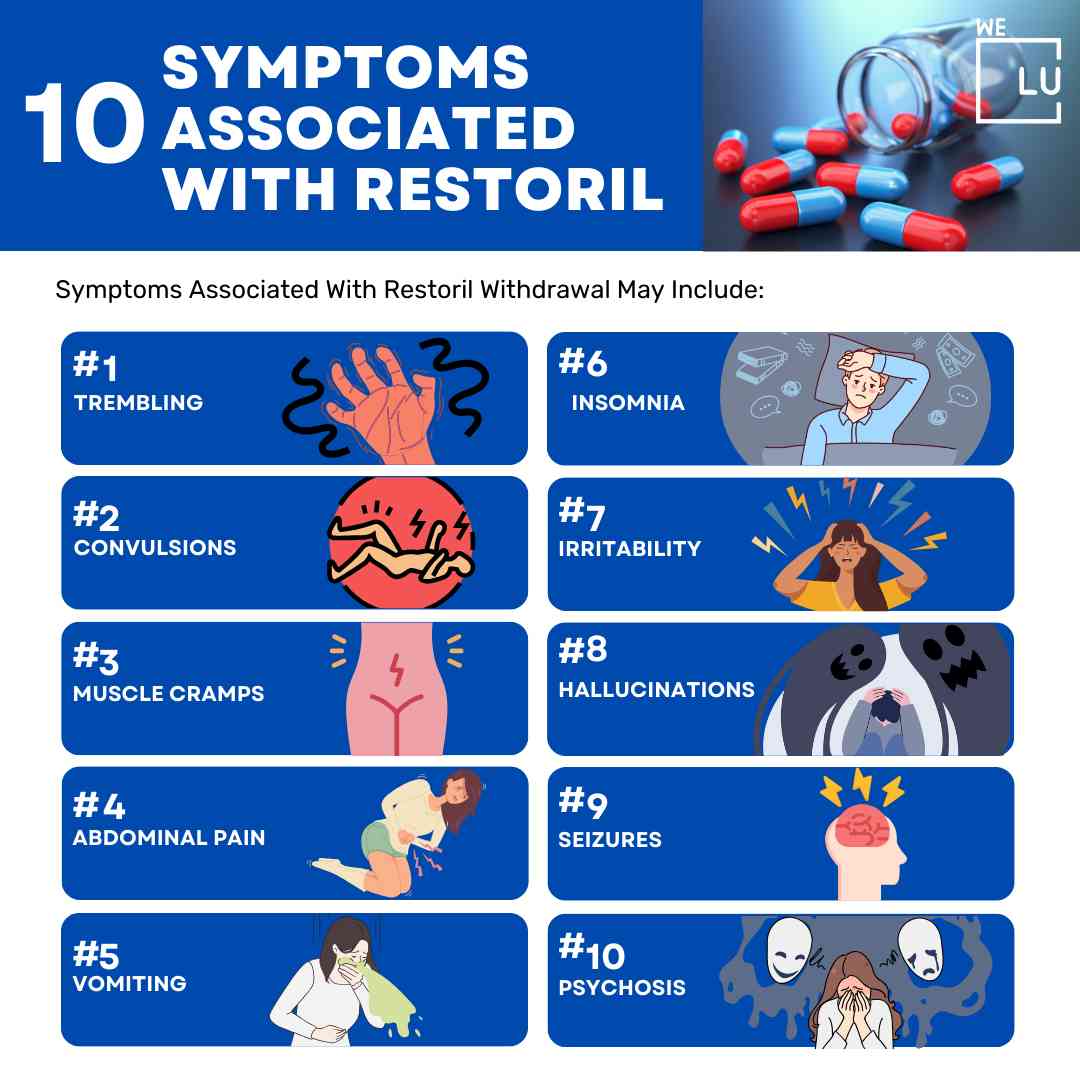 Restoril Detox | We Level Up Texas