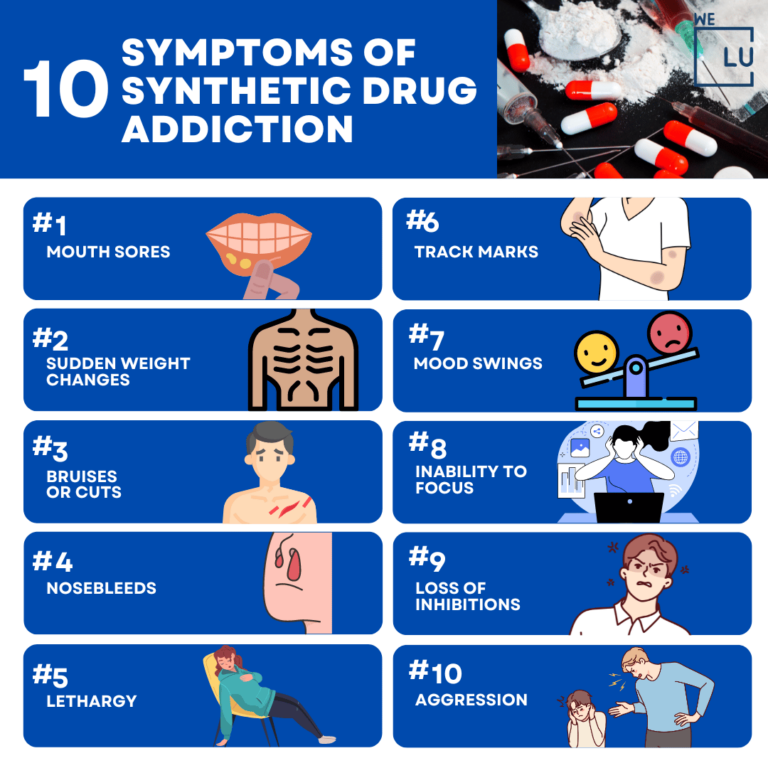 Synthetic Drug Detox | We Level Up Texas