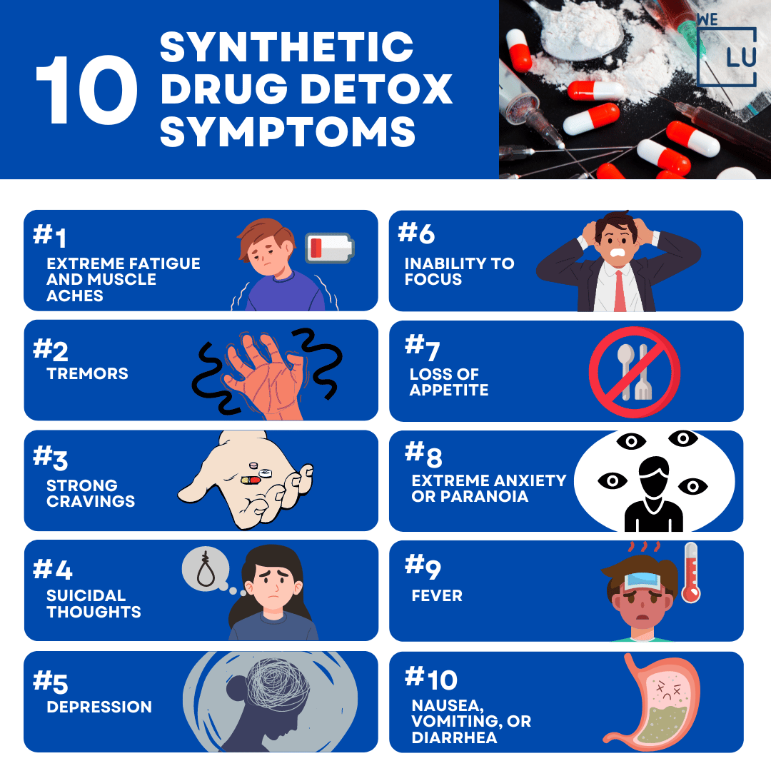 Synthetic Drug Detox | We Level Up Texas