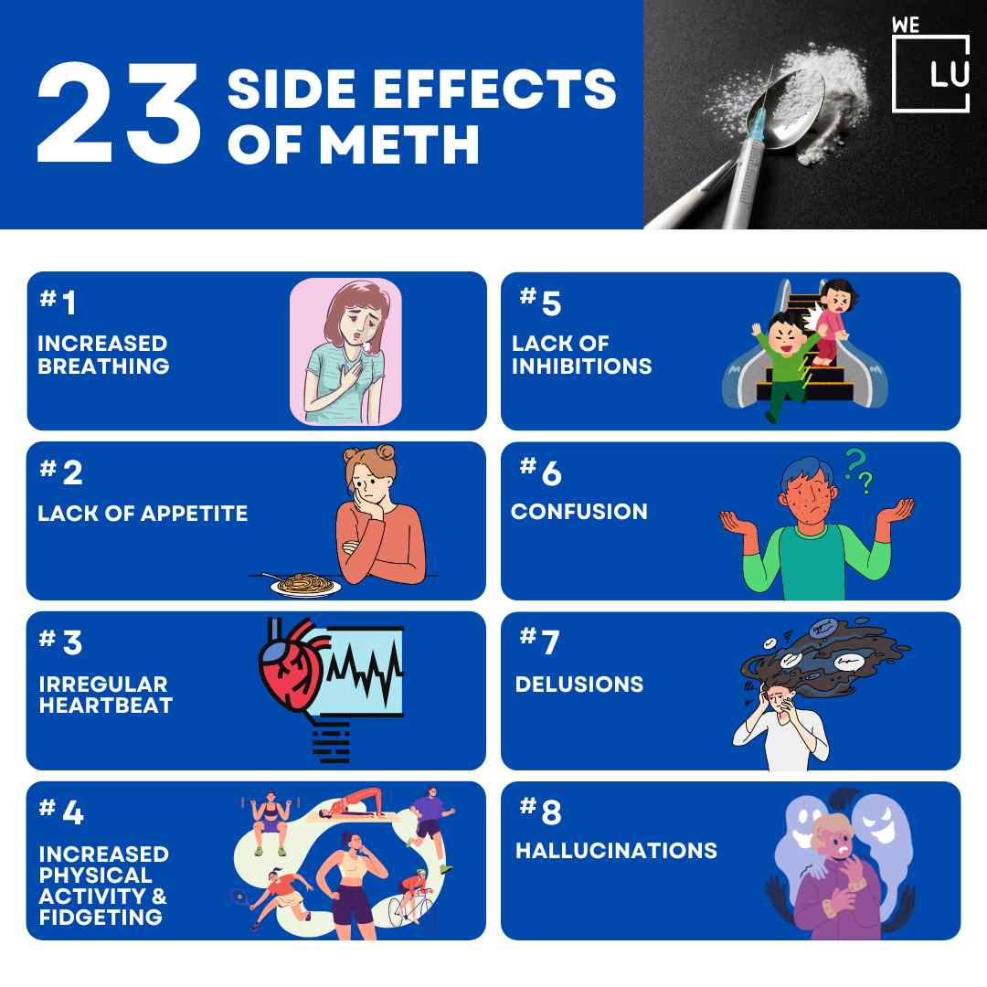 Meth Addiction | We Level Up Texas