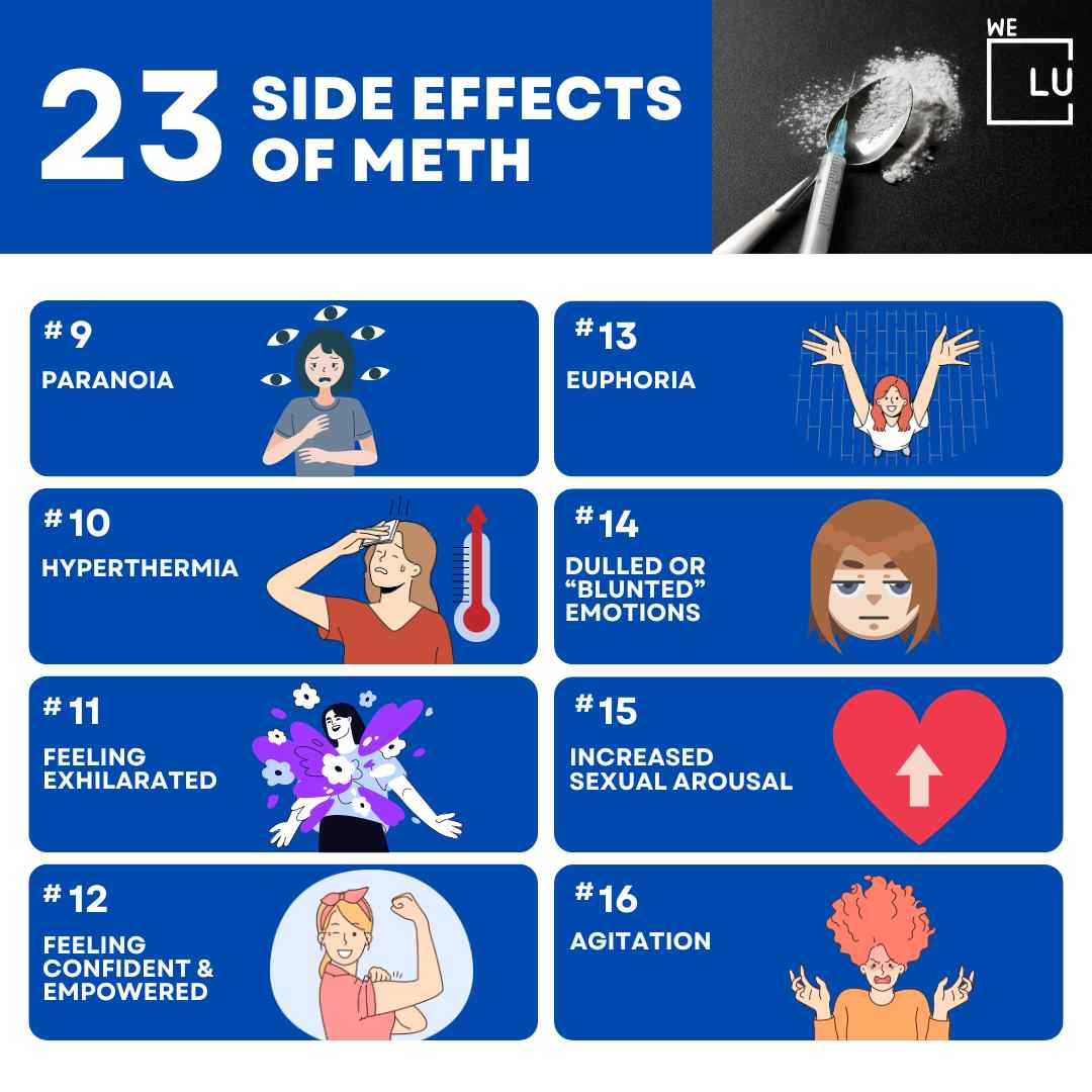 Meth Addiction | We Level Up Texas