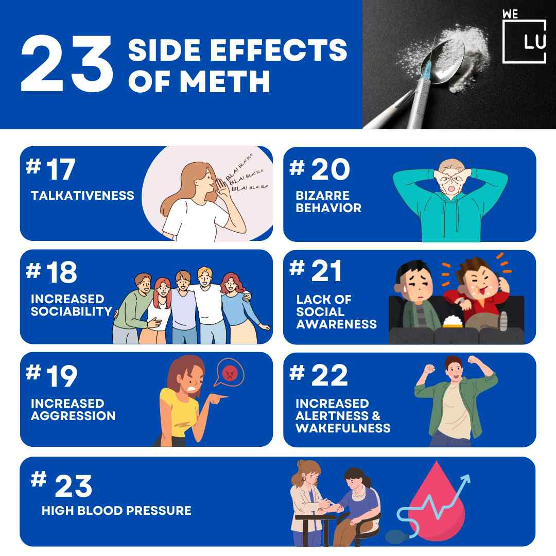 Meth Addiction | We Level Up Texas
