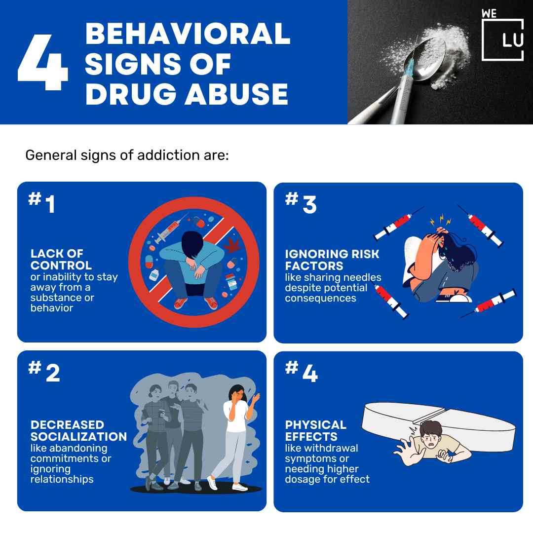 Opiate Withdrawal | We Level Up Texas