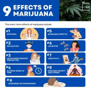 Marijuana Detox Texas: Safe Weed Detox Care