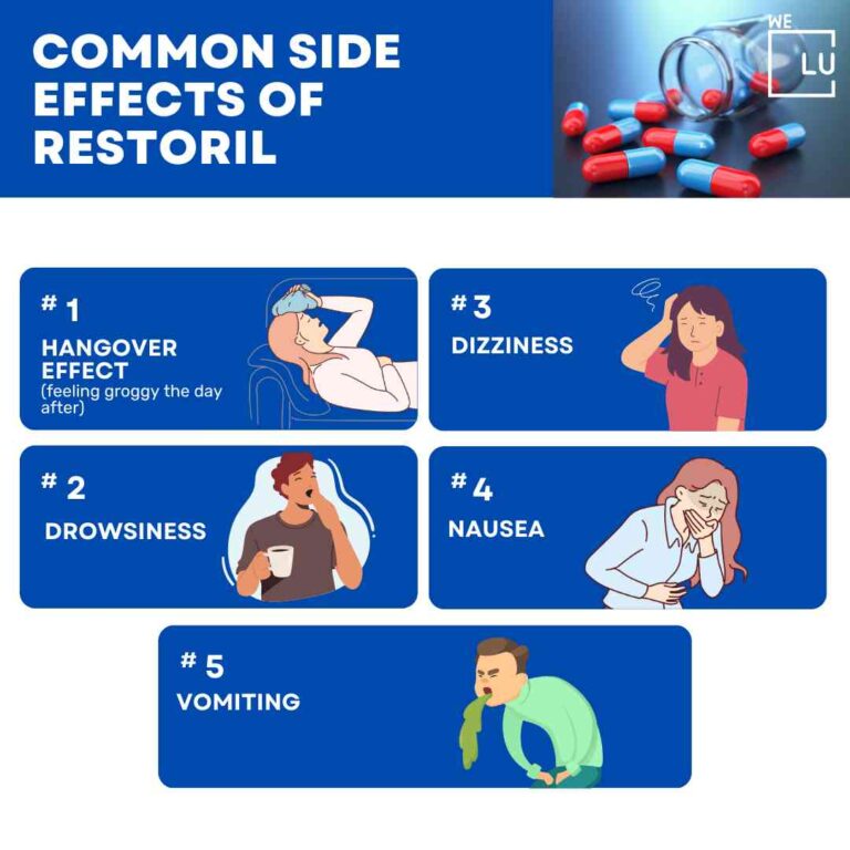 Restoril Detox | We Level Up Texas