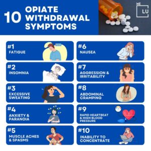 Opioid Detox | We Level Up Texas