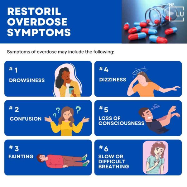 Restoril Detox | We Level Up Texas