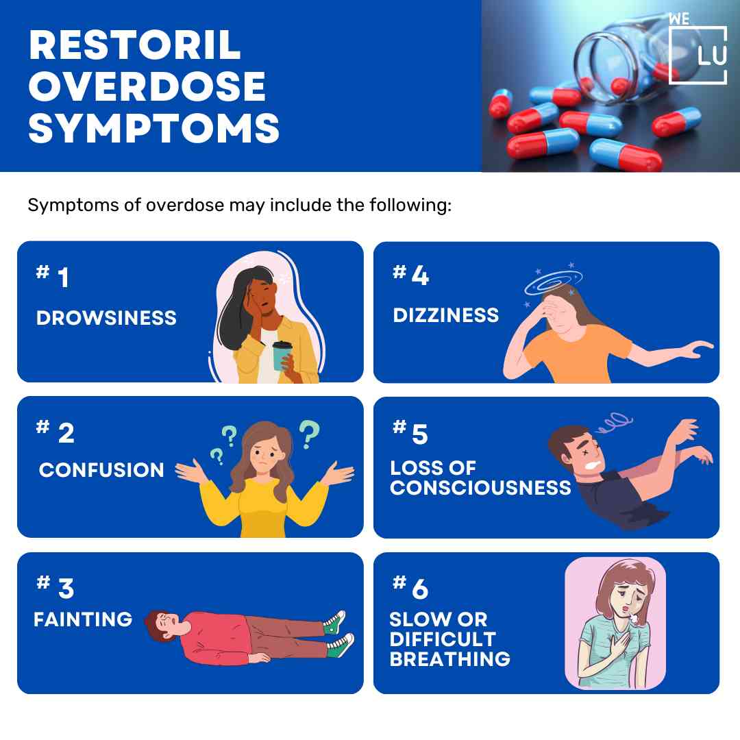 Restoril Detox | We Level Up Texas