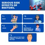 Restoril Detox | We Level Up Texas