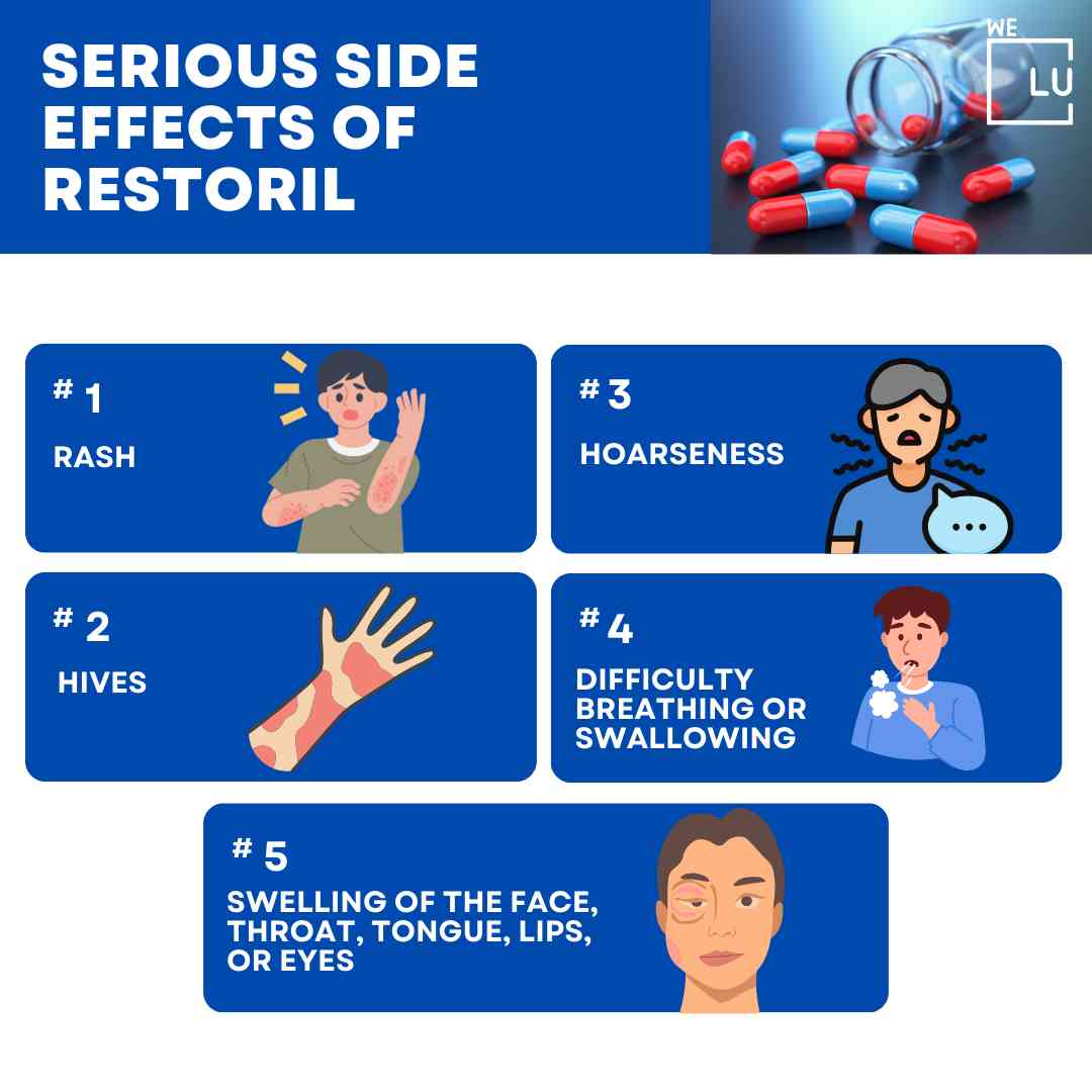 Restoril Detox | We Level Up Texas