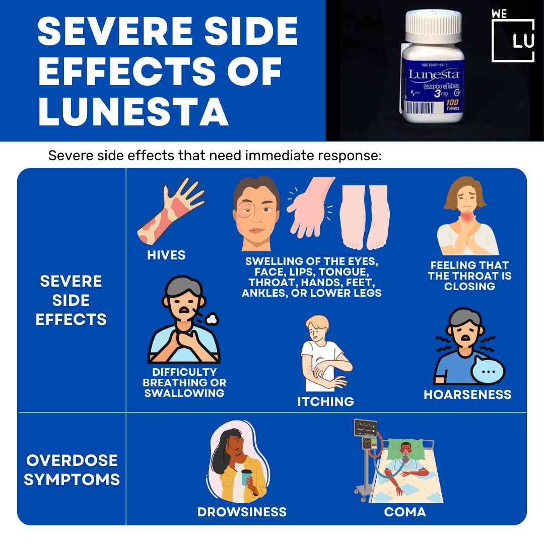 Lunesta Detox | We Level Up Texas